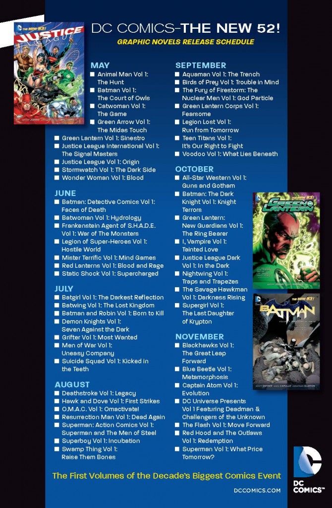 DC New 52 Graphic Novels | Image